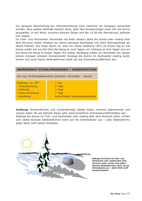 Powder Guide von Tobias Kurzeder, Holger Feist - 978-3-7022-2352-6 ...