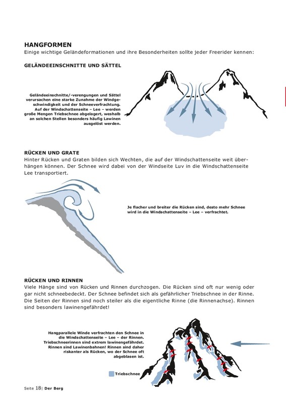 Powder Guide von Tobias Kurzeder, Holger Feist - 978-3-7022-2352-6 ...